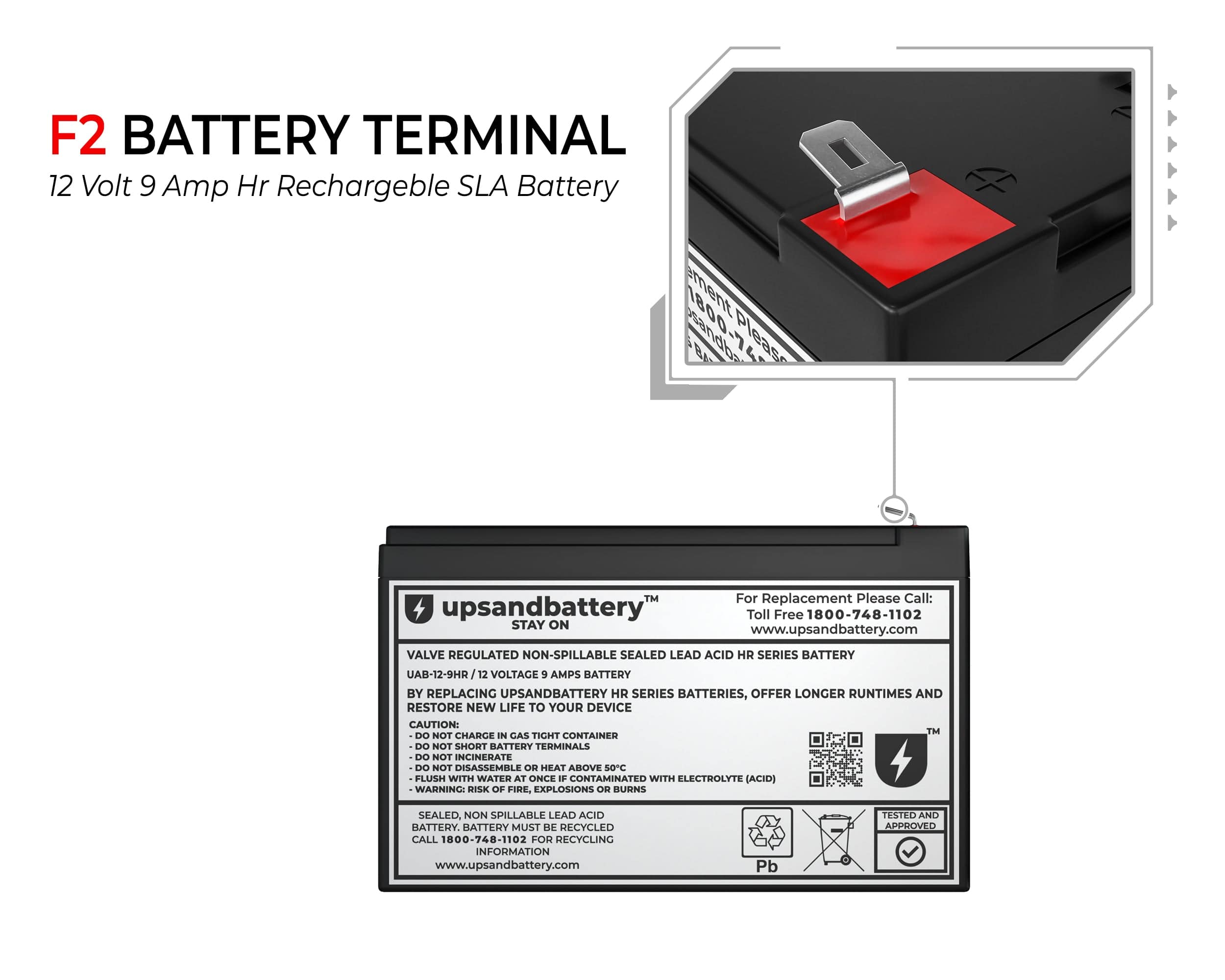 APC UPS Model BR1300LCD Compatible Replacement Battery Backup Set