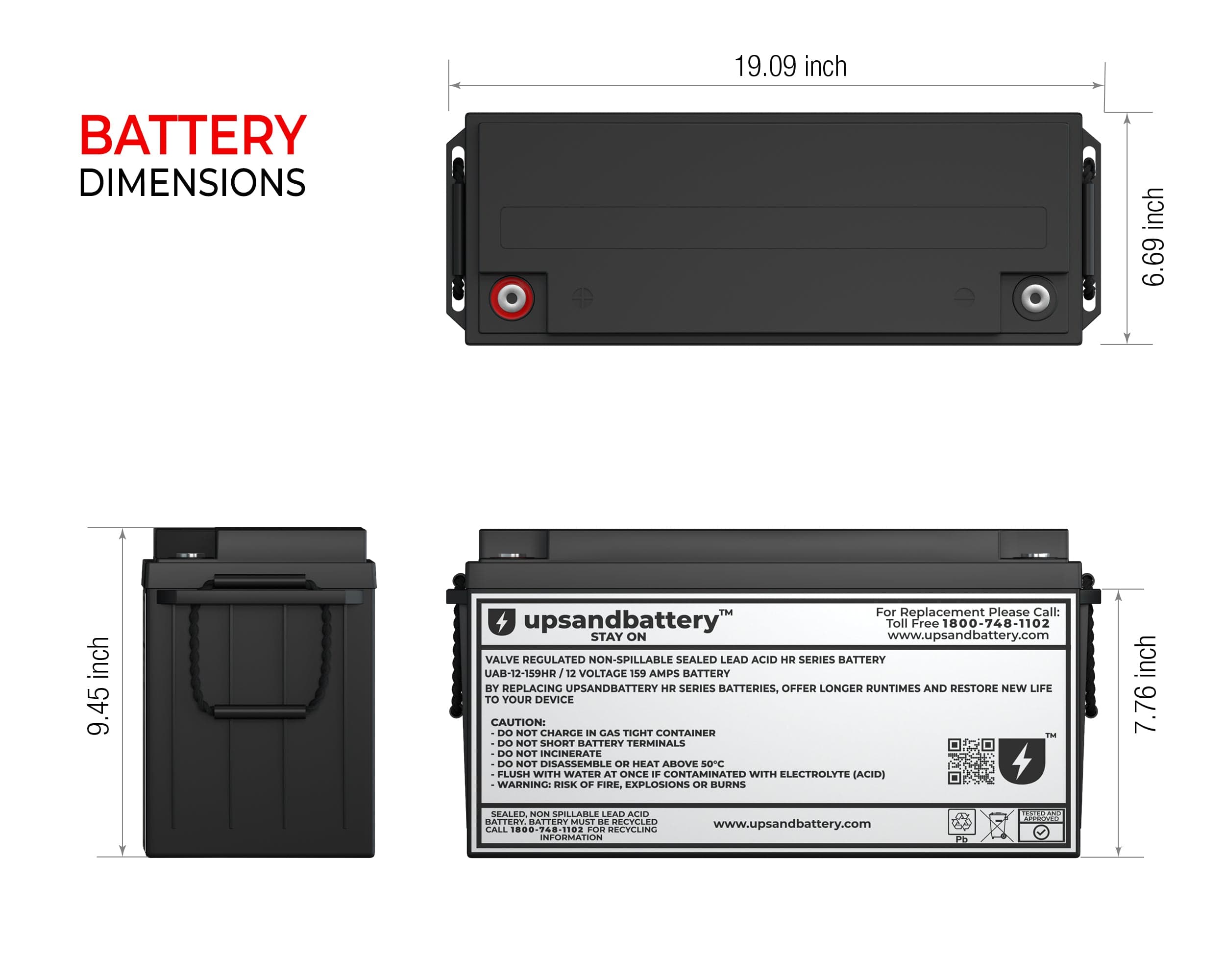 Eaton UPS Model BAT04FXA Compatible Replacement Battery Backup Set