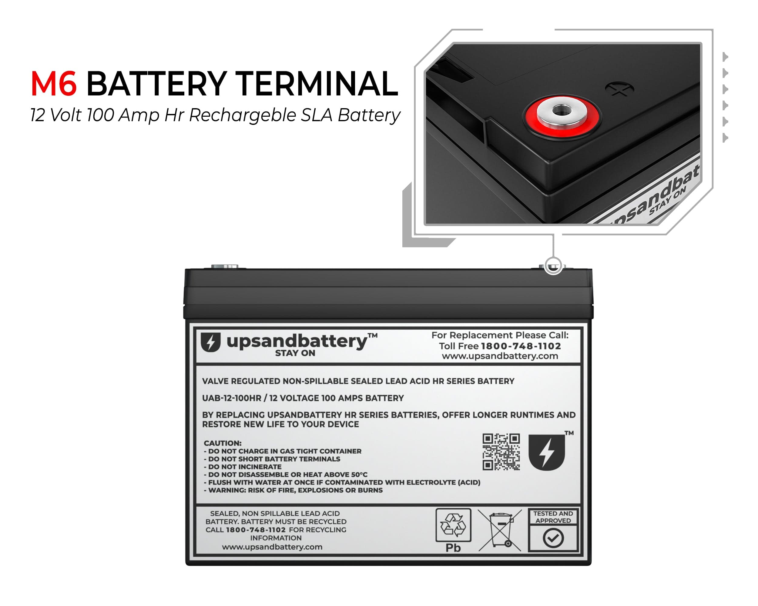 Eaton UPS Model Powerware BAT-0123 Compatible Replacement Battery Back